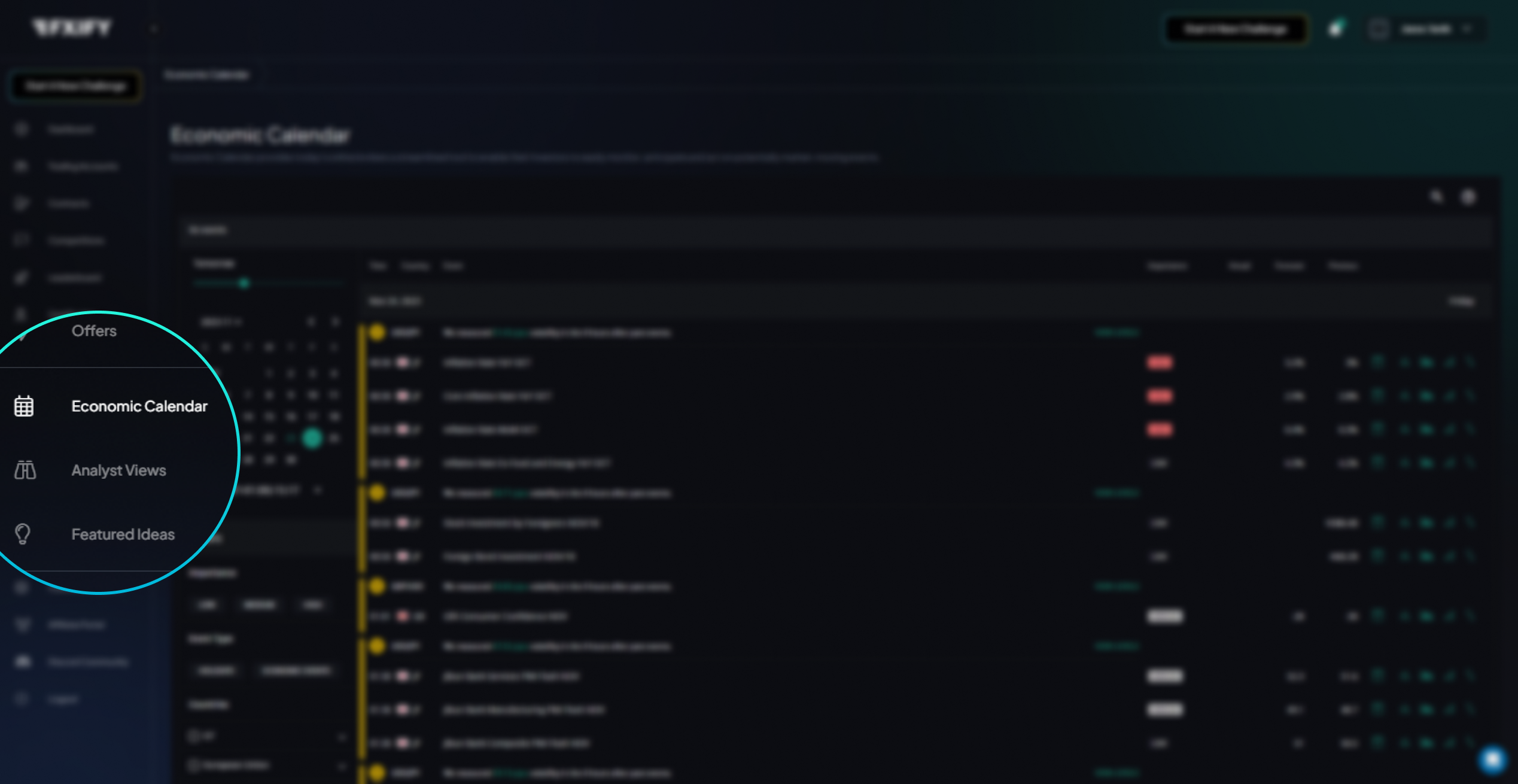 Trading Central | FXIFY